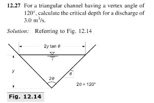 Solved For a triangular channel having a vertex angle of 120 | Chegg.com