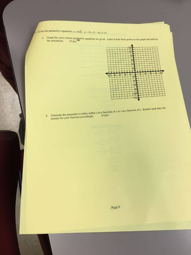 Solved Given The Parametric Equations X 4 Cube Root T Y Chegg solved-given-the-parametric-equations-x-4-cube-root-t-y-chegg