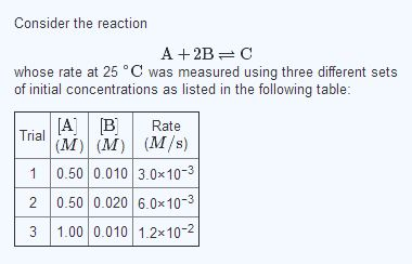 Solved Calculate the initial rate for the formation of C | Chegg.com