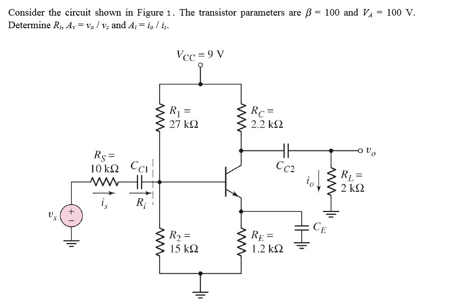 Solved Consider the circuit shown in Figure 1. The | Chegg.com
