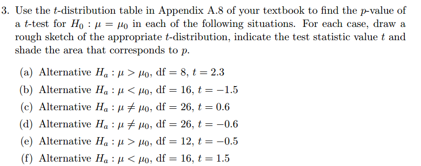 Solved Use the t-distribution table in Appendix A.8 of your | Chegg.com