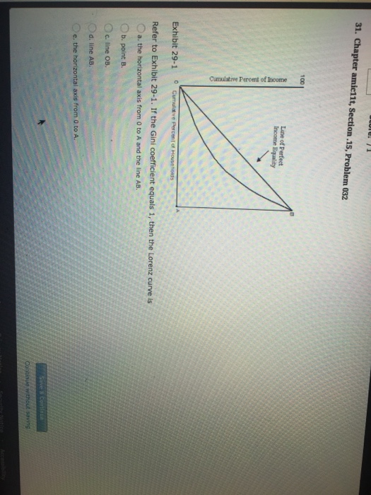 Solved If the Gini coefficient equals 1, then the Lorenz | Chegg.com