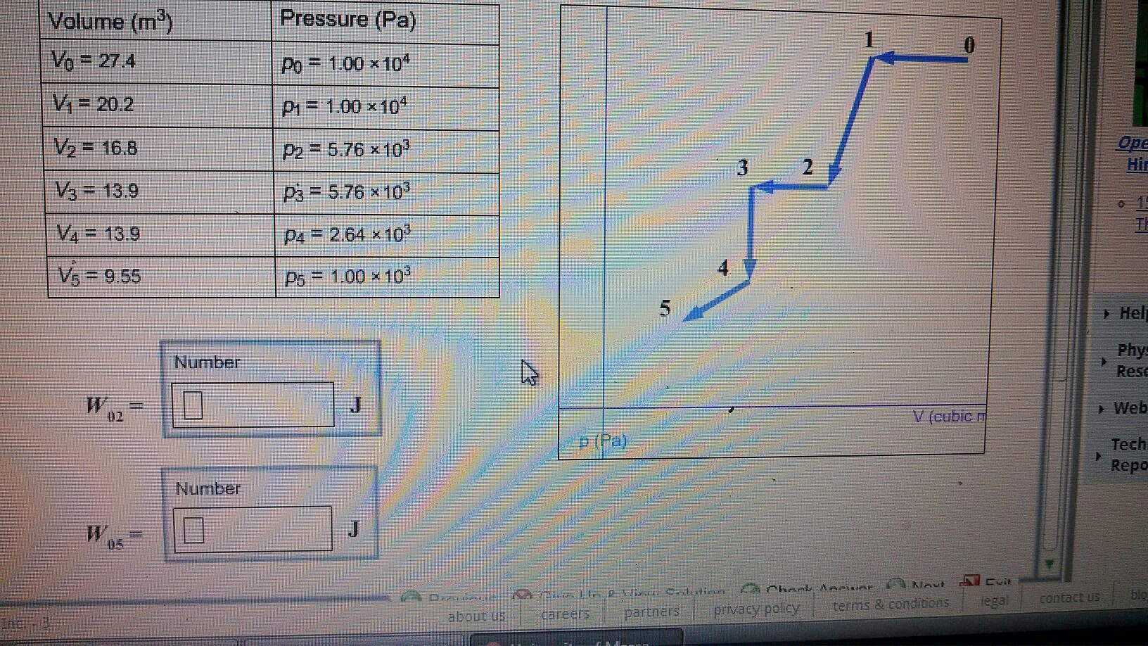Solved A pressure versus volume (pV) diagram is shown in the | Chegg.com