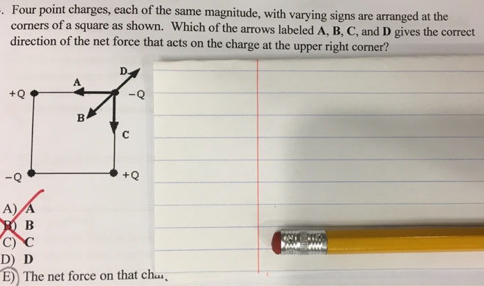 Solved Four point charges, each of the same magnitude, with | Chegg.com