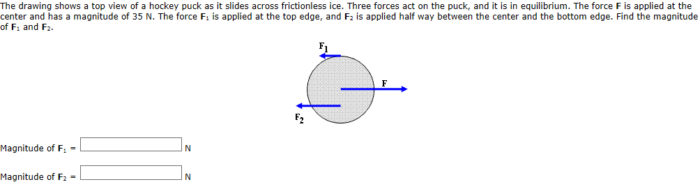 Solved The drawing shows a top view of a hockey puck as it | Chegg.com