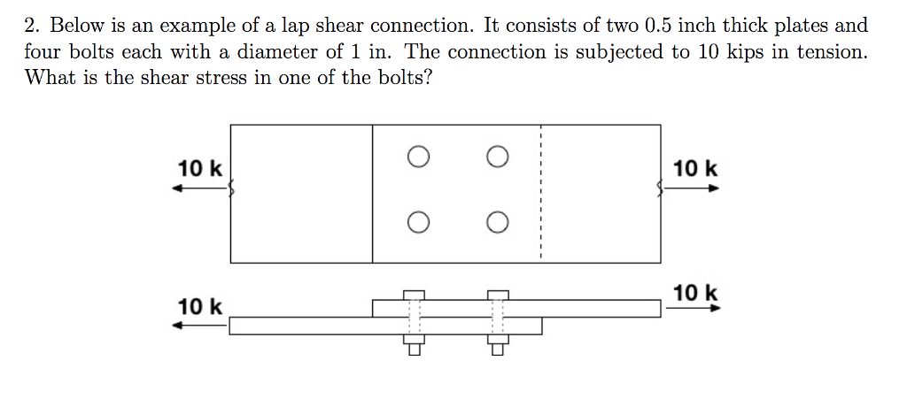Solved 2. Below is an example of a lap shear connection. It | Chegg.com