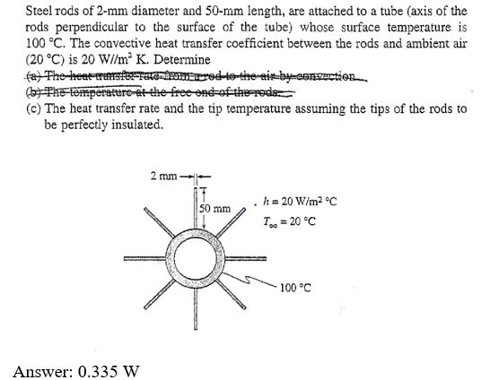 Solved Steel rods of 2-mm diameter and 50-mm length, are | Chegg.com