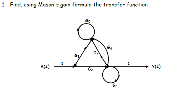 Solved Find, using Mason's gain formula the transfer | Chegg.com