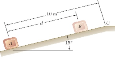 Solved A package is projected up a 15° incline at A with an | Chegg.com