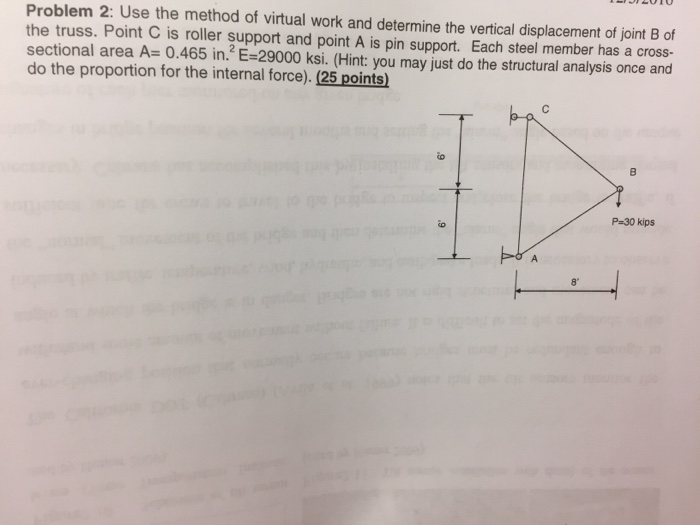 Solved Use the method of virtual work and determine the | Chegg.com