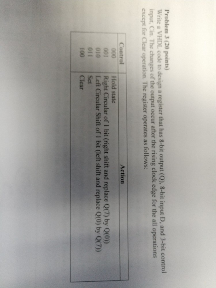 Solved Problem 3 20 Points Write A Vhdl Code To Design A 