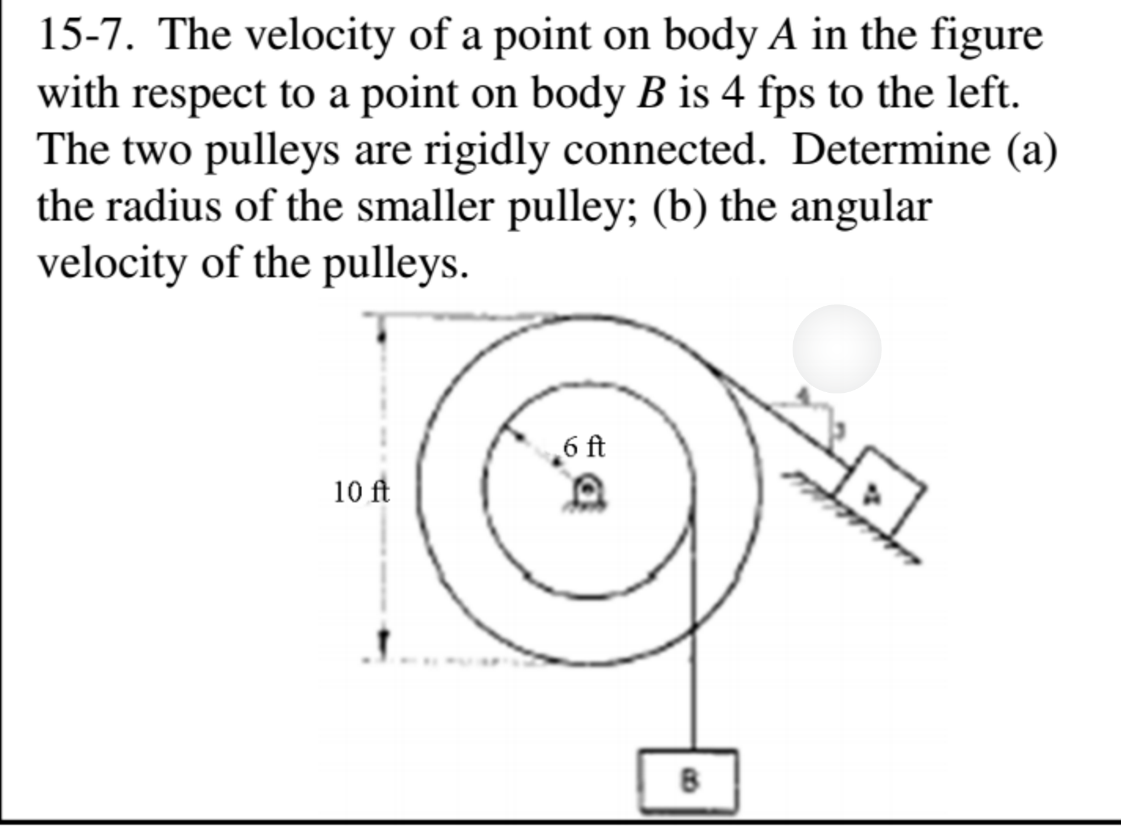 The Velocity Of A Point On Body A In The Figure With Chegg