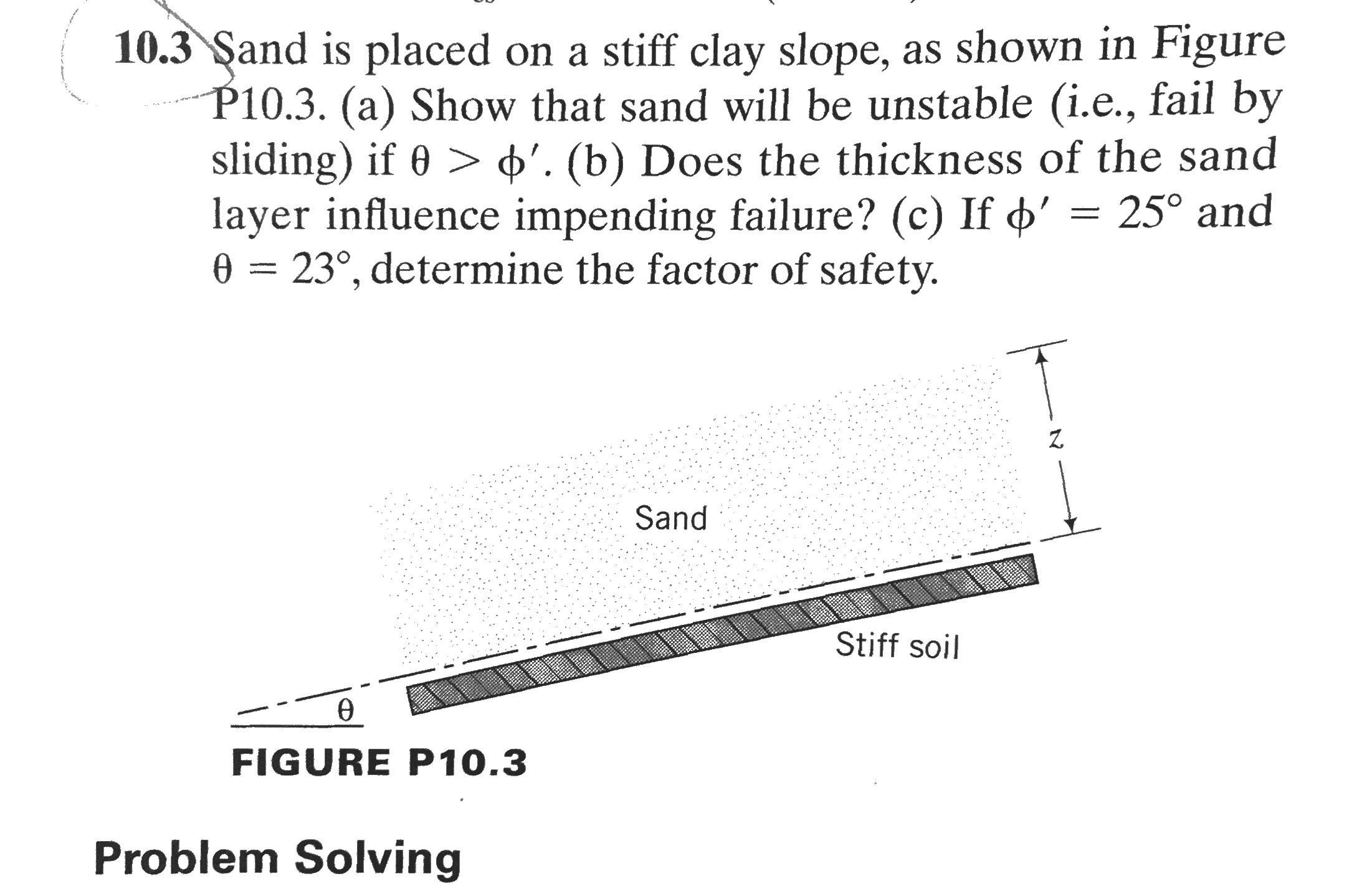 Solved Sand is placed on a stiff clay slope, as shown in | Chegg.com