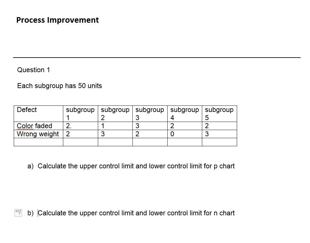 Solved Each subgroup has 50 units a) Calculate the upper | Chegg.com
