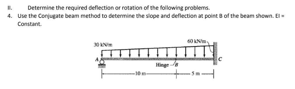 Solved 11, 4. Determine the required deflection or rotation | Chegg.com