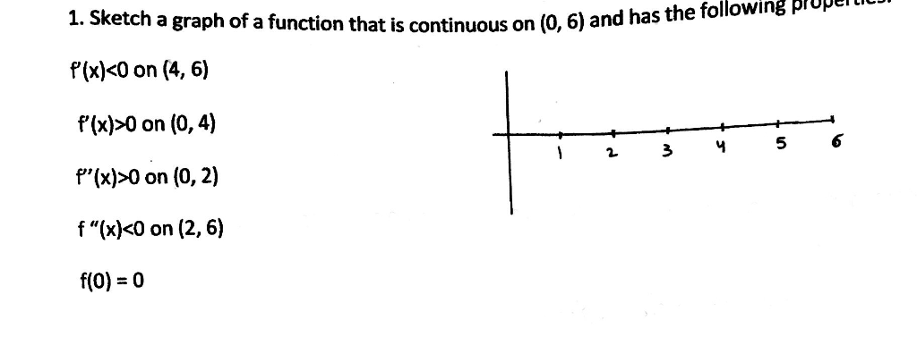 Solved hELP PLEASE with clear drawing and please add the | Chegg.com