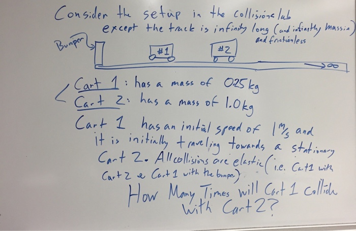 Solved Consider the setup in the collisions lab except the | Chegg.com
