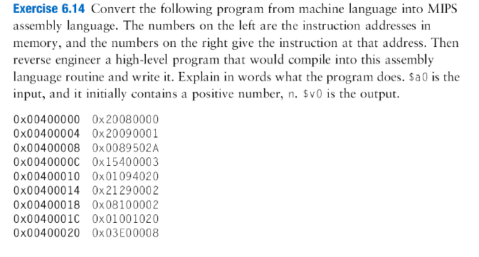 Solved Exercise 6.14 Convert the following program from | Chegg.com