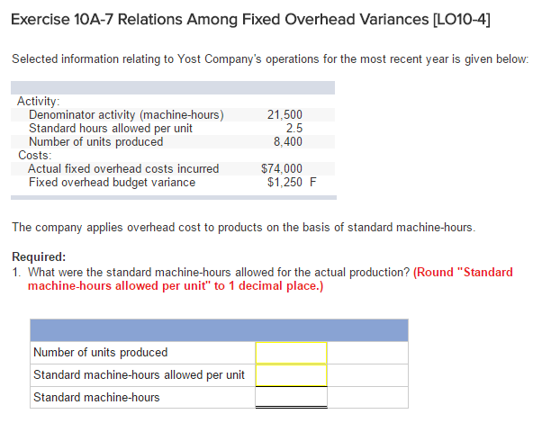 Solved Exercise 10A-7 Relations Among Fixed Overhead | Chegg.com