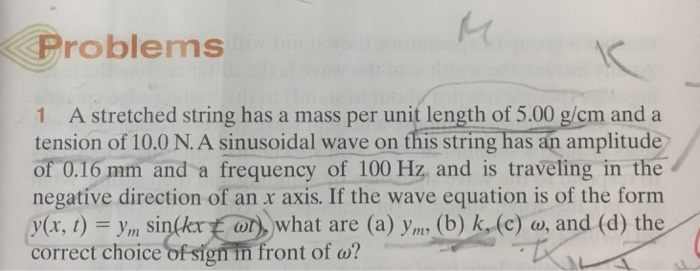 Solved A Stretched String Has A Mass Per Unit Length Of 5 00