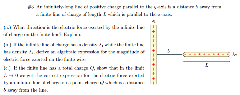 Solved An infinitely-long line of positive charge parallel | Chegg.com