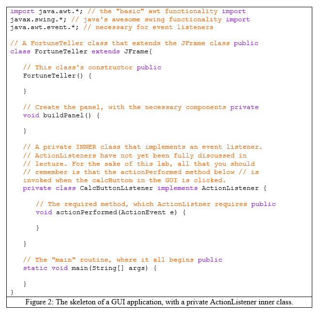 Solved This lab is meant to acquaint you with GUIs, which | Chegg.com