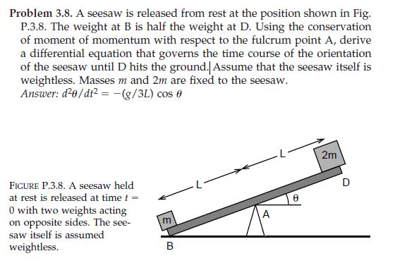 Solved A seesaw is released from rest at the position shown | Chegg.com