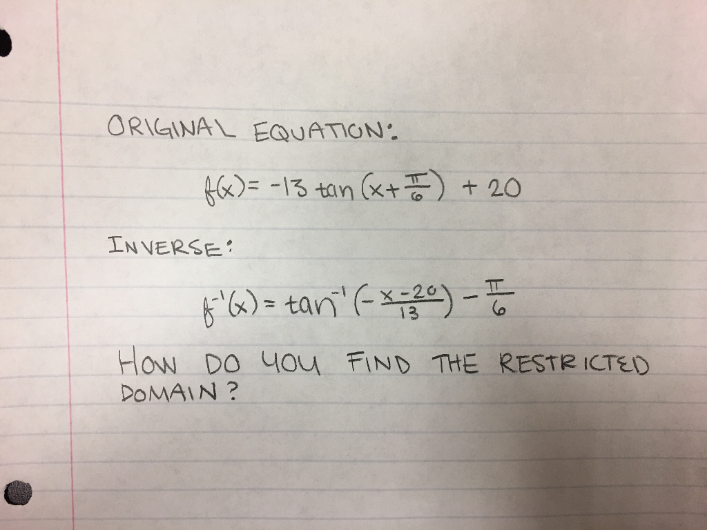 Solved How do you find the restricted domain of this inverse | Chegg.com
