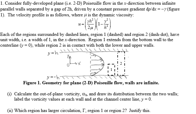 Solved Consider fully-developed plane (i.e. 2-D) Poiseuille | Chegg.com