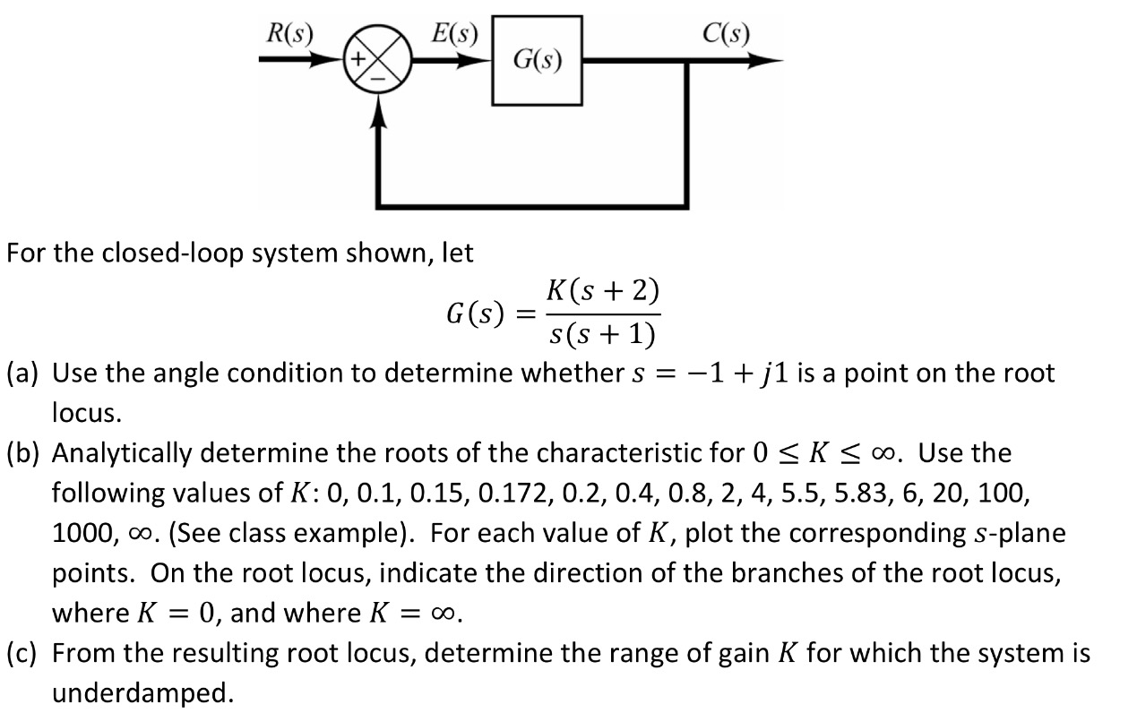 Solved For the closed-loop system shown, let G(s) = K(s + | Chegg.com