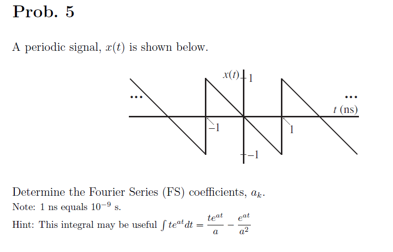 Solved A periodic signal, x(t) is shown below. Determine | Chegg.com