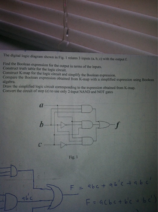 Solved The digital logic diagram shown in Fig. I relates 3 | Chegg.com