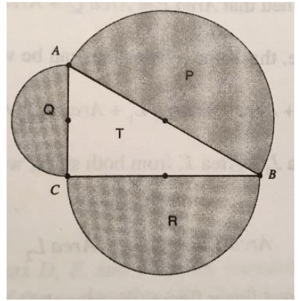 Solved In the quadrature and pi section, we learned that it | Chegg.com