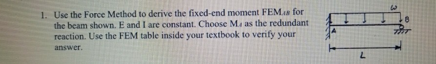 Solved 1. Use the Force Method to derive the fixed-end | Chegg.com