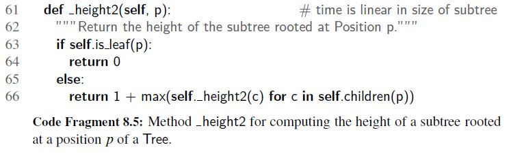 What is the running time of a call to T._height2(p) | Chegg.com
