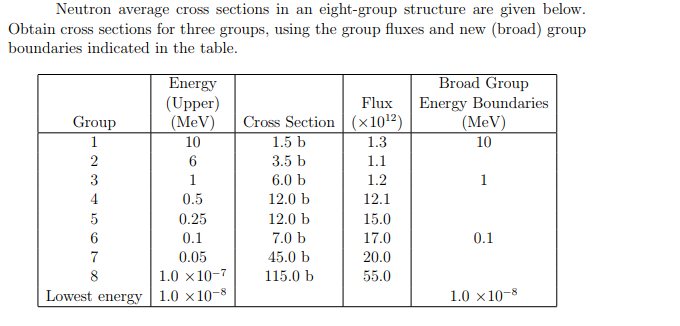 Solved Neutron average cross sections in an eight-group | Chegg.com