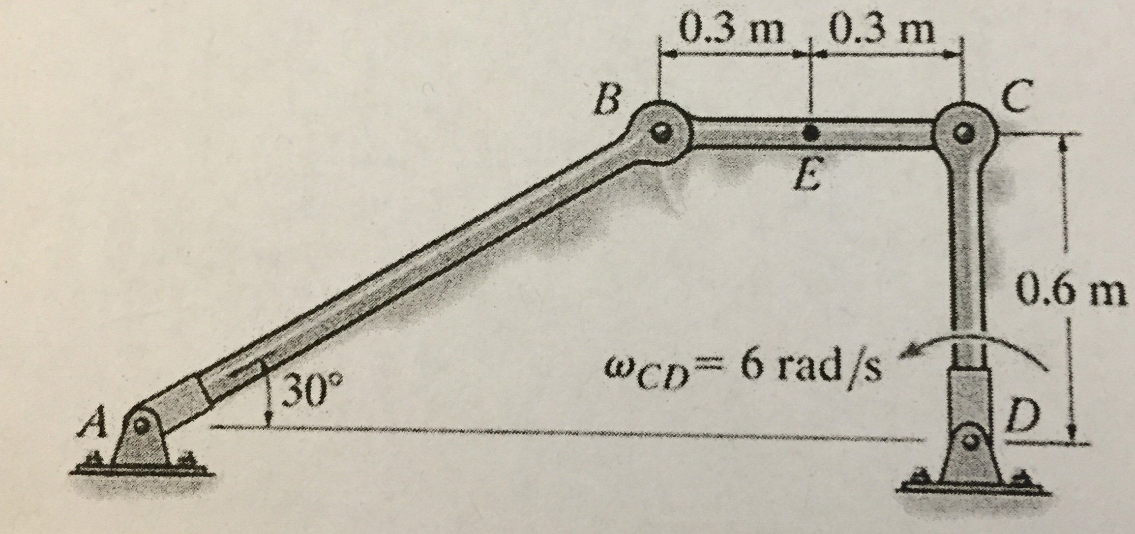 Solved The four-bar linkage is moving with CD equal to 6 | Chegg.com