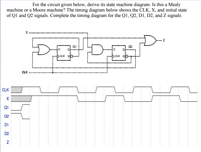Solved For the circuit given below, derive its state machine | Chegg.com