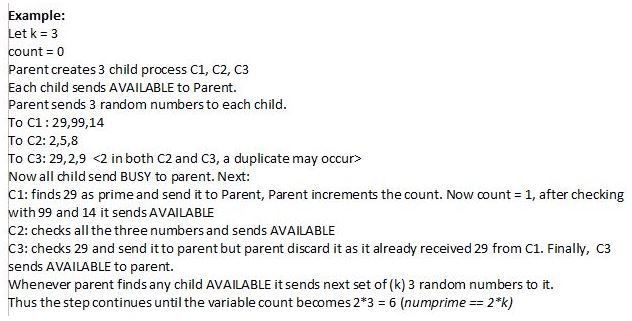 Prime Number Generation You are asked to write a C | Chegg.com