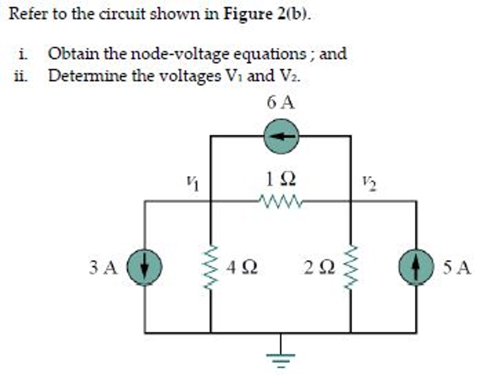 Solved A volcano fills the volume between the graphs z = 0 | Chegg.com