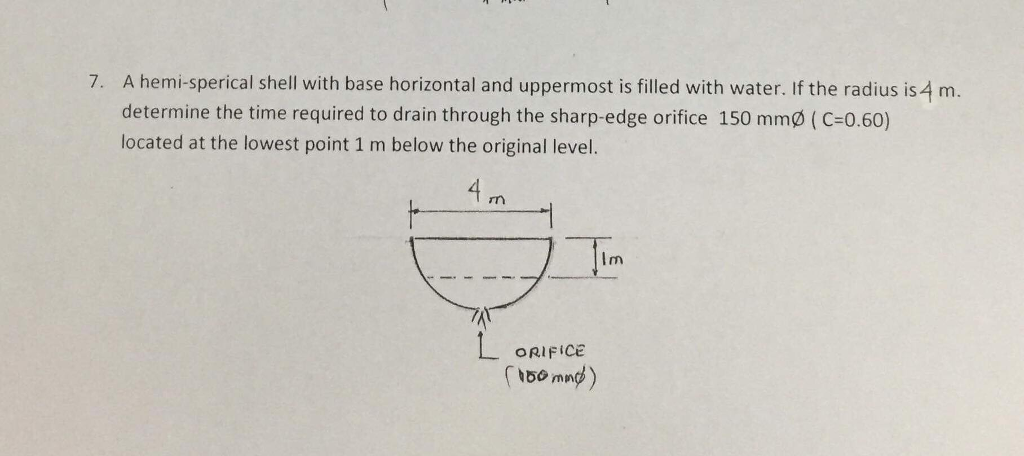 Solved A hemi-sperical shell with base horizontal and | Chegg.com