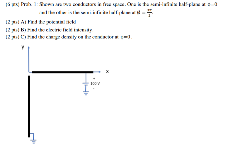 (6 pts) Prob. 1: Shown are two conductors in free | Chegg.com
