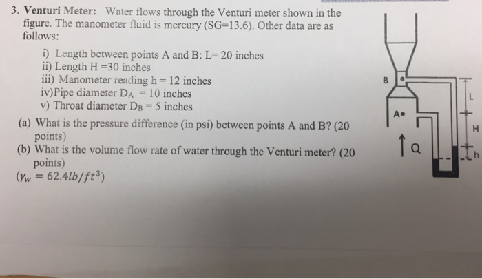 Solved Water flows through the Venturi meter shown in the | Chegg.com