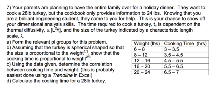 Solved Your parents are planning to have the entire family | Chegg.com