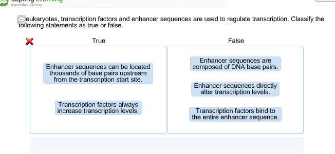 Solved transcription factors and enhancer sequences are | Chegg.com