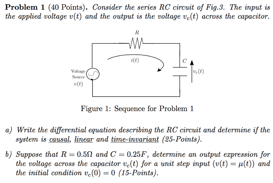 Solved Problem 1 (40 Points). Consider the series RC circuit | Chegg.com Solved Problem 1 (40 Points). Consider the series RC circuit | Chegg.com