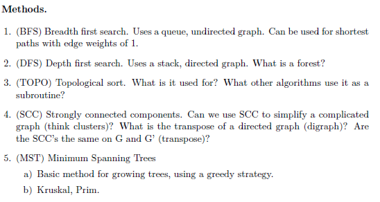 Solved Methods. 1. (BFS) Breadth first search. Uses a queue, | Chegg.com
