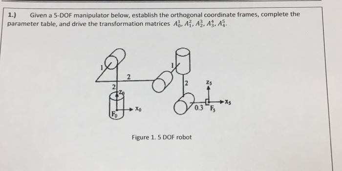 Mechanical Engineering question please help... | Chegg.com