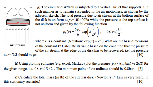 Solved The adjacent rigid cylindrical tank of diameter D | Chegg.com