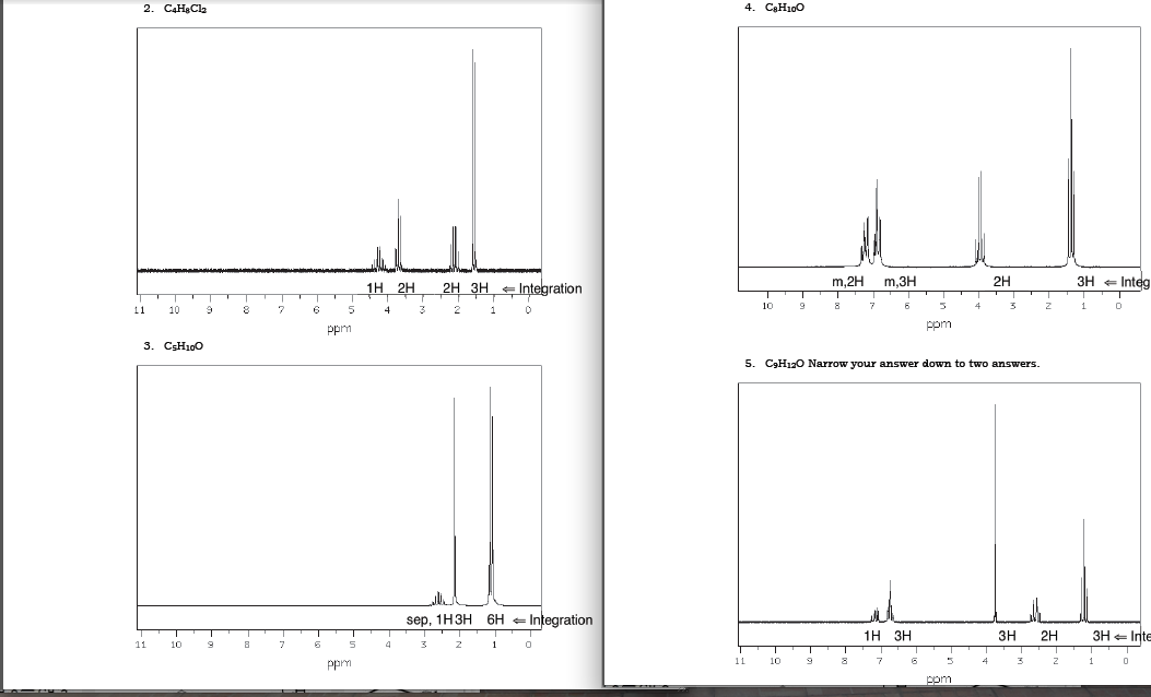 Solved For the following hydrogen NMR spectra. Assing the | Chegg.com